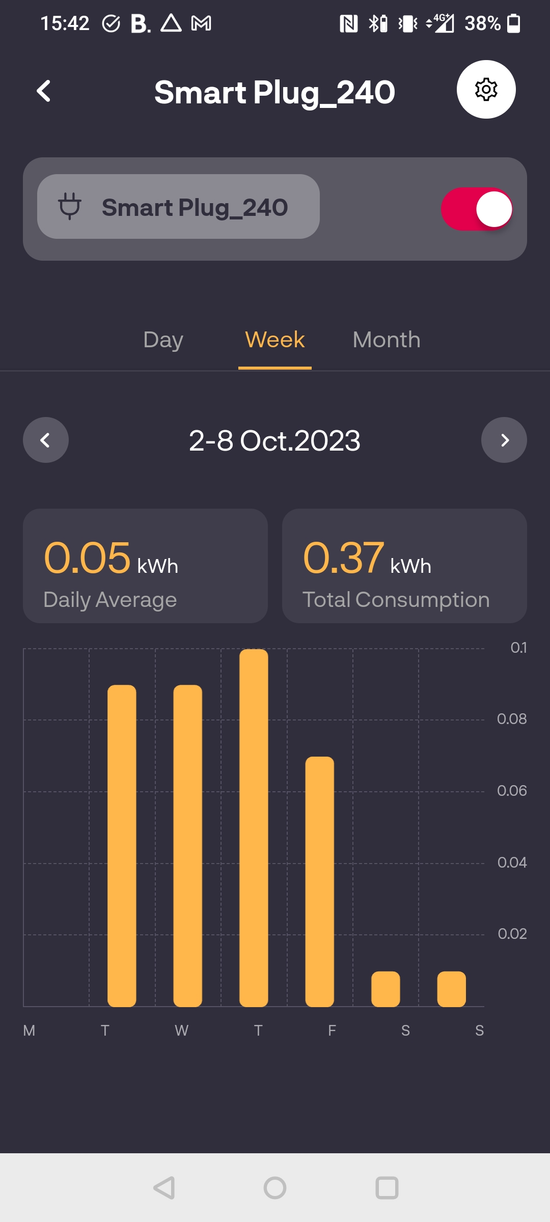 Innr Zigbee Smart Plug – Innr Lighting